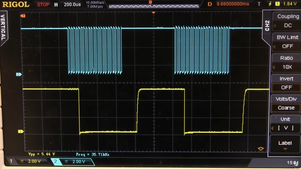 Blog - Ian Maloba | Signal Basics of Raspberry Pi IR Receiver