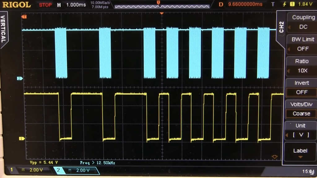 Blog - Ian Maloba | Signal Basics of Raspberry Pi IR Receiver